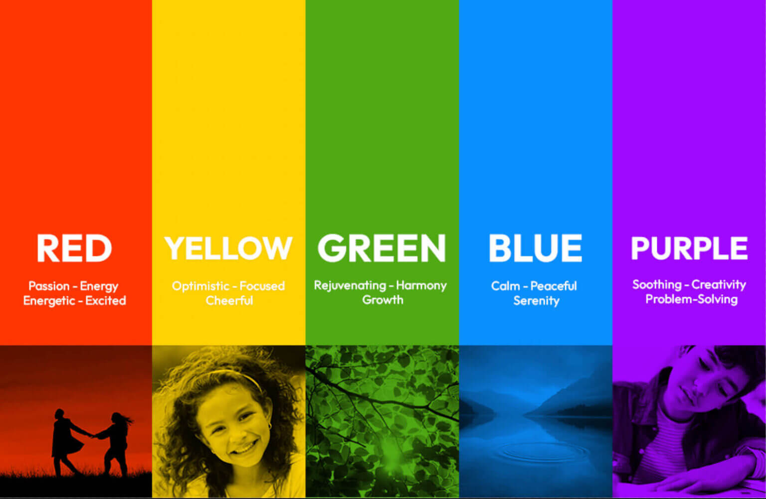 Color Psychology: Choose The Best Colors for Your Kids Room